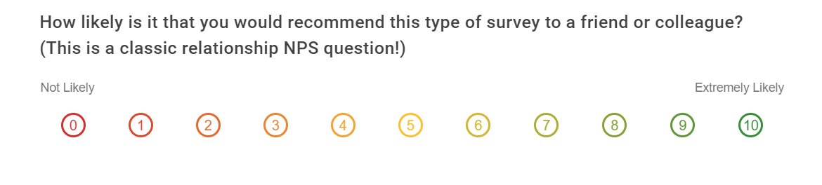 How to Use the Right Question Types to Increase Survey Response Rates ...